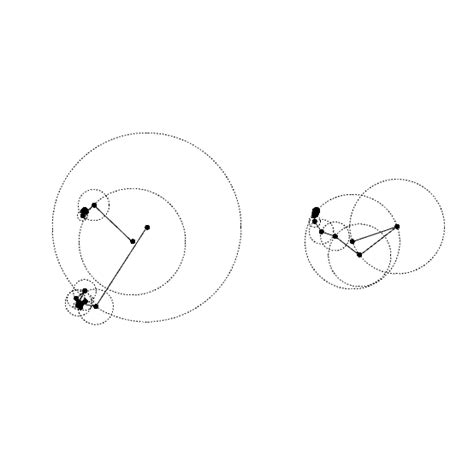 Discrete Fourier Transform Designcoding