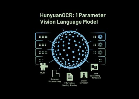 Tencent Hunyuan Releases Hunyuanocr A 1b Parameter End To End Ocr