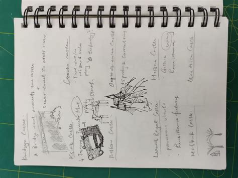 Classicism And Modernism Architecture Story