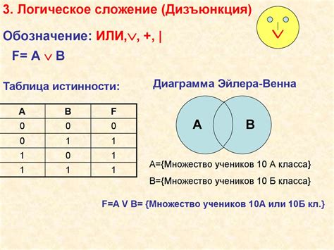 Множество Высказывания Простые и сложные высказывания презентация онлайн