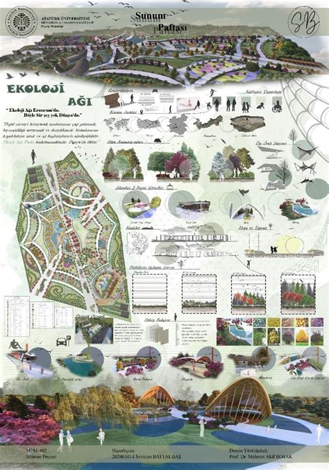 Kent Parkı Peyzaj Tasarım Projesi Plantasyon Paftası 2025 Poster Tasarımı Peyzaj Peyzaj