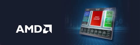 Amd Xilinx Answer Technology Co Ltd