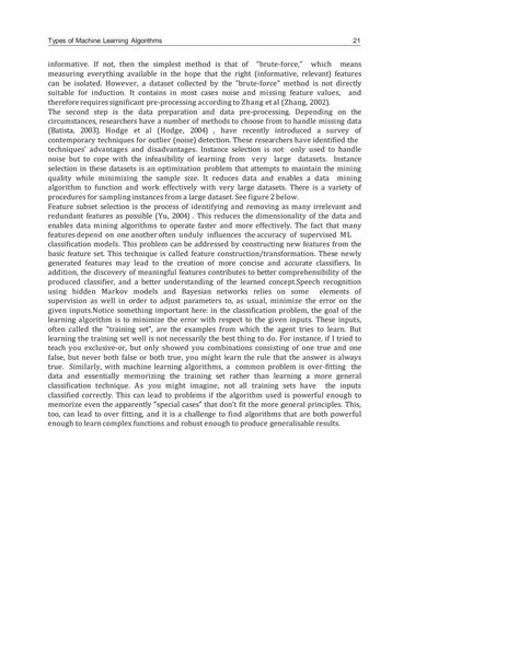 Solution Types Of Machine Learning Algorithms Studypool