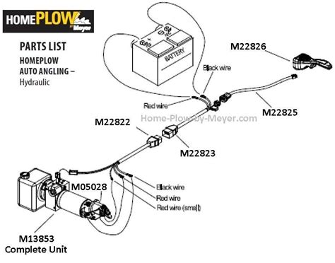 Mastering The Meyer Plow Control Wiring Diagram A Comprehensive Guide To Efficient Snow Removal