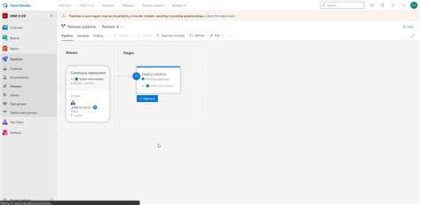 Azure Devops For Dynamics 365 Using Power Devops Tools Dynamics
