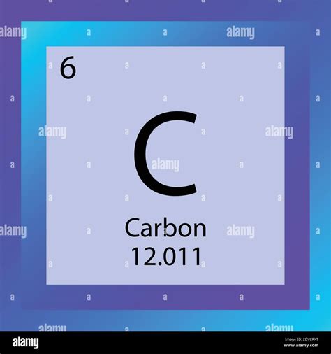 Carbon Periodic Table Symbol