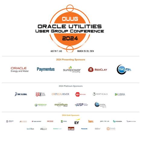 Cis Qa Inc “utility Testing Experts ” On Linkedin Oracleutilities Ouug2024 Ouug Oracle