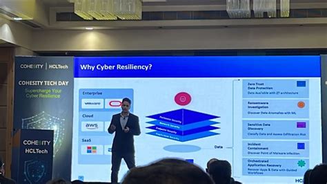 Ankur Srivastava On Linkedin Cohesitytechday Hcltech