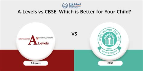A Levels Vs Cbse Choose The Best Educational Pathway