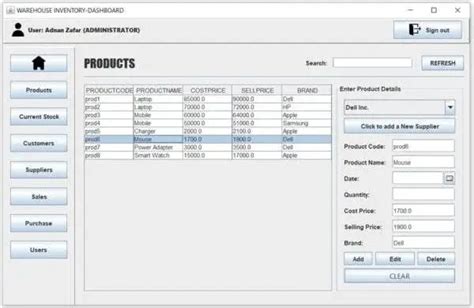 Inventory Management System Java With Source Code Gui Graphical User Interface Codewithcurious