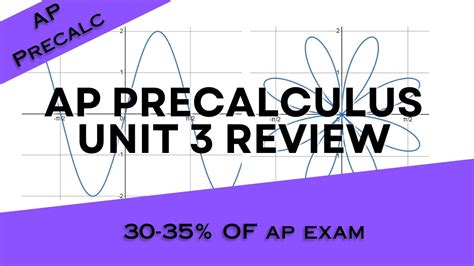 Ap Precalculus Unit 3 Review Trigonometric And Polar Functions Youtube