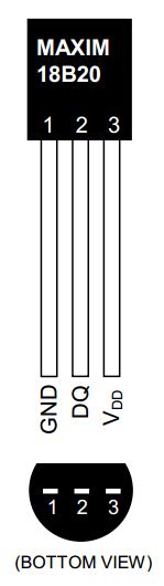 Matthew Mcmillan Pymcu And Ds18b20 Temperature Sensors