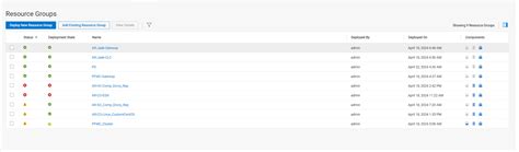 Powerflex Otm Fails For Hc And Co Esxi Services With Volumes Mdm Roles Missing Dell New Zealand