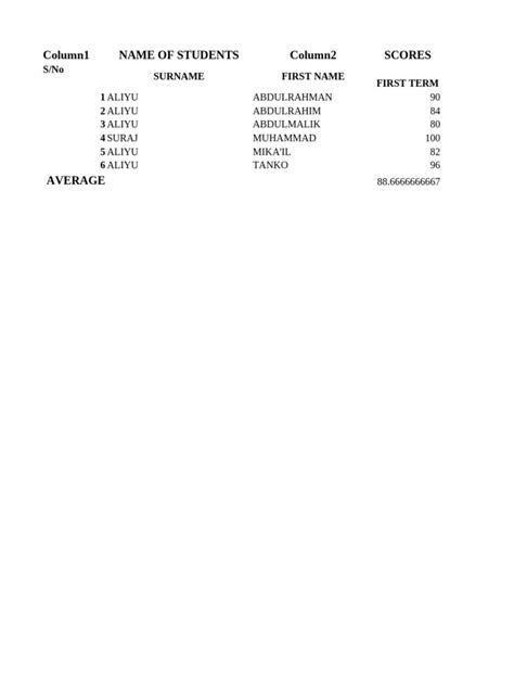 2021 Bece Computer Studies Practical Pdf