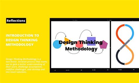 Suraj Behra On Linkedin Designthinking Empathy Creativity