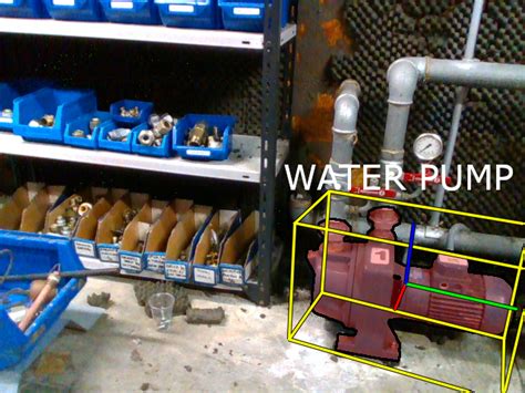 Qualitative Results Of The Pose Estimation Method Implemented In This Download Scientific