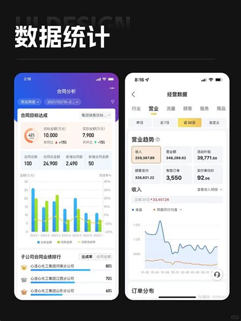 App数据统计ui设计 小红书 花瓣网