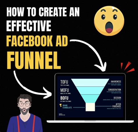 akash kumar singh on linkedin audiencetargeting retargetingads