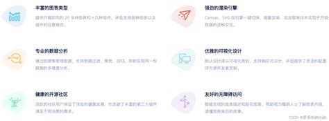 【web开发】python实现web图表功能（echarts js，flask，jquery） 爱看书的小沐的技术博客 51cto博客