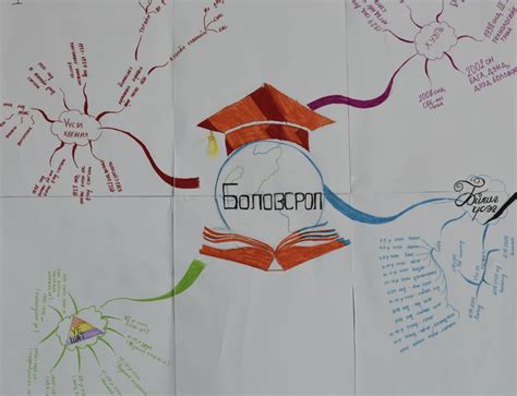 “ҮЙ ЦАЙ БОЛОВСРОЛ ХӨТӨЛБӨРИЙН ТЕХНОЛОГИЙН ОНЦЛОГ ОЮУНЫ ЗУРАГЛАЛ