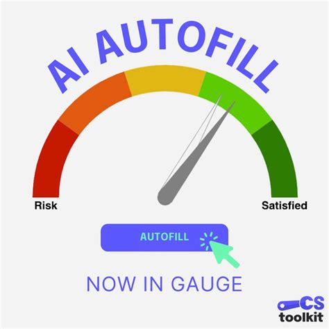 Cs Toolkit On Linkedin Customersuccess Customersentiment Automation