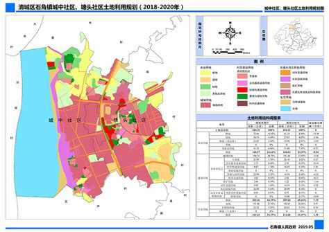关于《清远市清城区石角镇城中社区、塘头社区土地利用规划（2018 2020年）》的公示 清城区人民政府