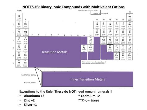 PPT NOTES Binary Ionic Compounds With Multivalent Cations PowerPoint Presentation ID