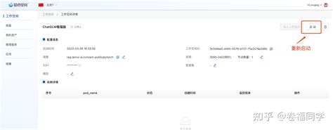 【奶奶看了都会】云服务器部署开源chatglm 6b，让你拥有自己的chatgpt 知乎