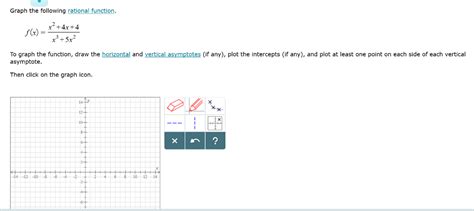 Solved Graph The Following Rational Function X 4x 4 To