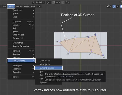 Scripting How Can I Order The Vertex Index Blender Stack Exchange