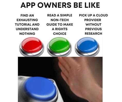 Aws Vs Gcp Vs Azure Whats The Best By Bohdan Vasylkiv Aws In Plain English