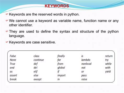 Python For Beginnersv1 Pptx Programming Languages Computing