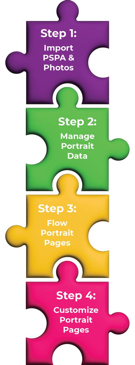 Portrait Page Design Studio Source Yearbooks Support