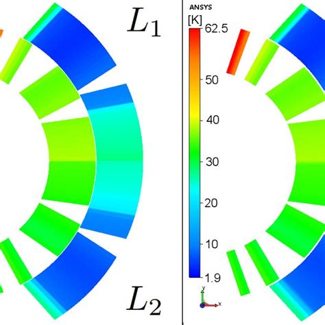 Comparison Of The Lorentz Force Transfer At T 14 Ms Between Comsol