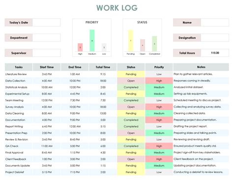 Free Work Log Templates For Activity Tracking