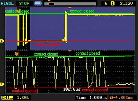 Push Button Controlling Optocoupler Weird Behavior Programming