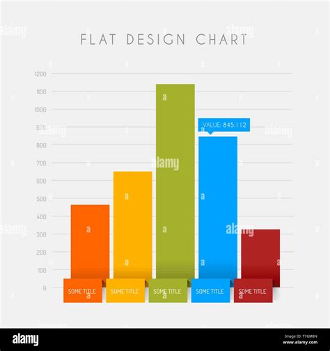 Vertical Picture Graph At Jordan Arida Blog