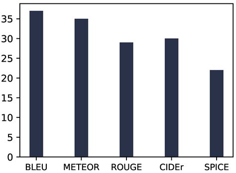Applied Sciences Free Full Text A Systematic Literature Review On