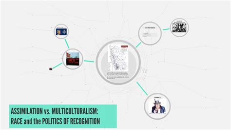 Assimilation Vs Multiculturalism By Justine Lorica On Prezi