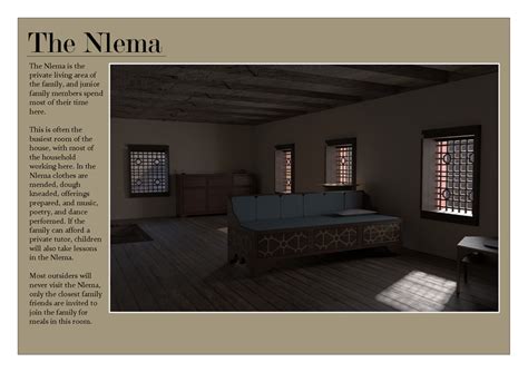 A Chel Townhouse Rworldbuilding