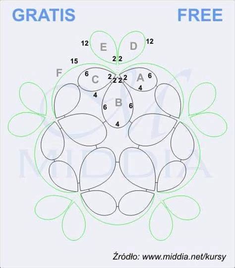 Pin By Chiara Succi On Chiacchierino Schemi Shuttle Tatting Patterns