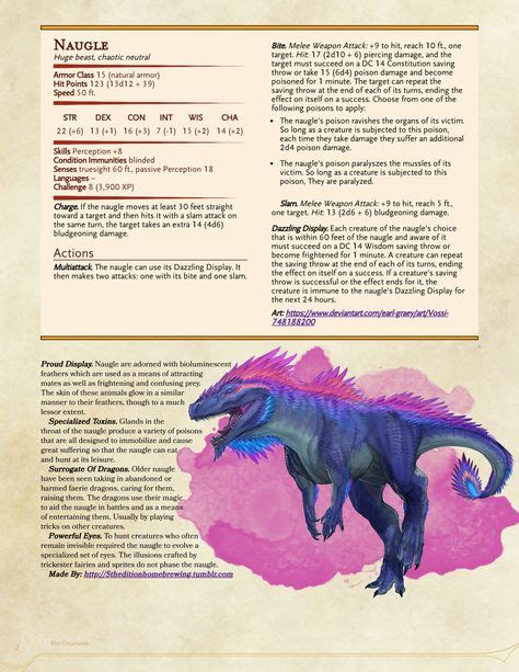 12 Dnd Dinosaur Ideas Dnd 5e Homebrew Dungeons And Dragons Homebrew