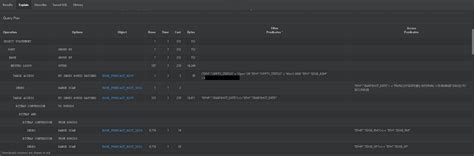 Sql Why Is This Oracle Query So Slow Stack Overflow