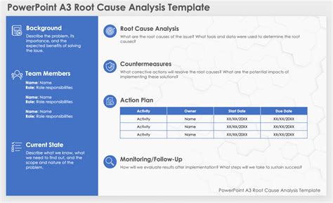 Powerpoint A3 Problem Solving And Process Templates