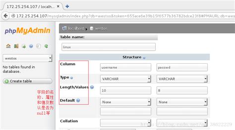 Linux下数据库的基本管理linux能管理数据库吗 Csdn博客