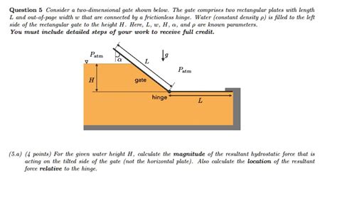 SOLVED Question Two Dimensional Gate Analysis Consider A Two Dimensional Gate Shown Below