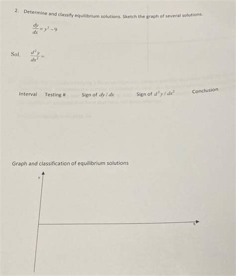 Solved 2 Determine And Classify Equilibrium Solutions
