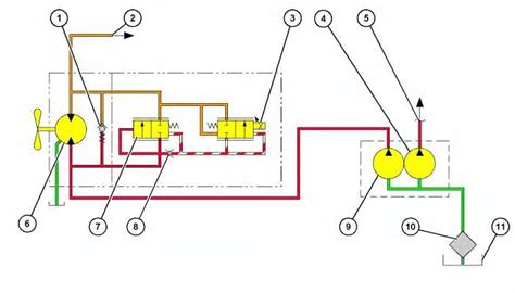 Cb10 Vibratory Asphalt Compactor Machine Systems Hydraulic Schematic Hydraulic Fan Caterpillar