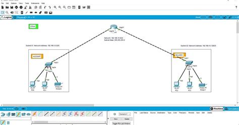 Simple Network Design And Implementation In CISCO