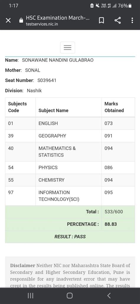 Nitish Jha On Linkedin And The List Goes On